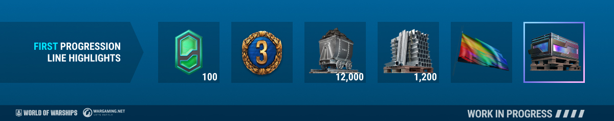 Work in Progress: Update 13.7 | World of Warships