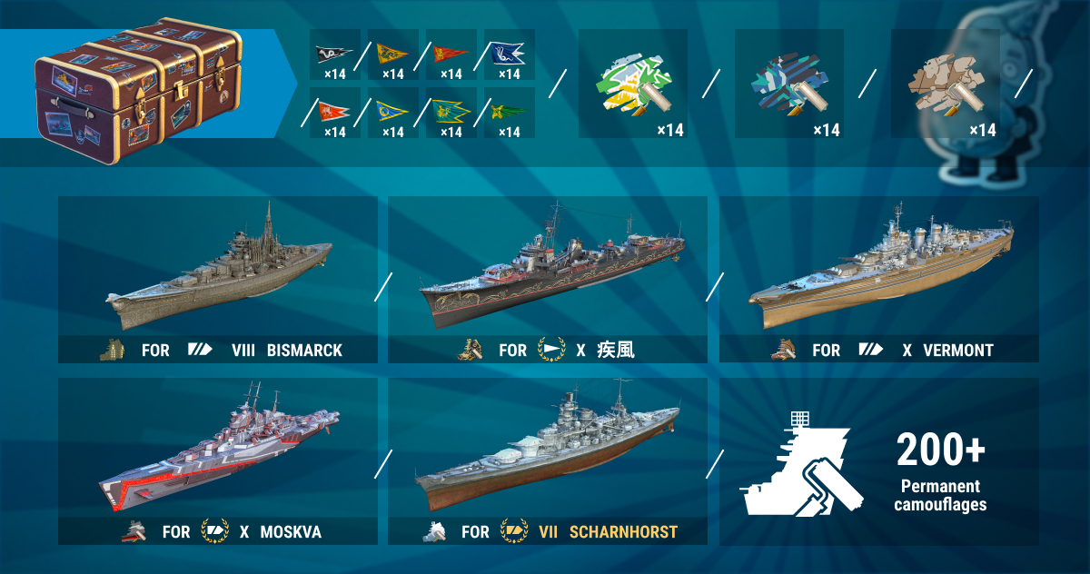 World of Warships アニバーサリー | World of Warships