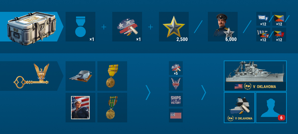 The "6 Years of World of Warships" Collection | World of Warships