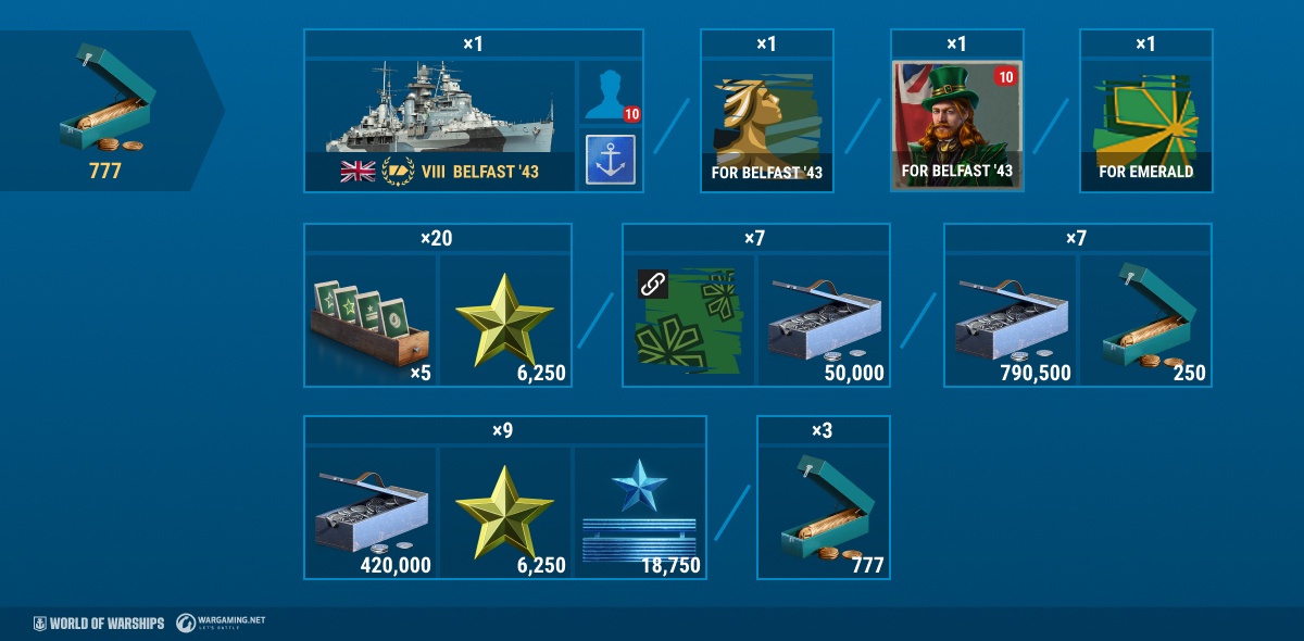 Offers of the Week: Early Access Bundles and More! | World of Warships