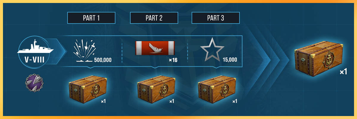 World of Warships Anniversary! | World of Warships