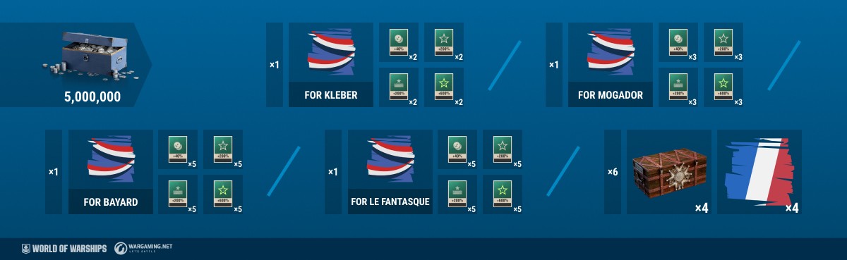 Jean Bart, French Squadron, and Much More in the Armory! | World of ...