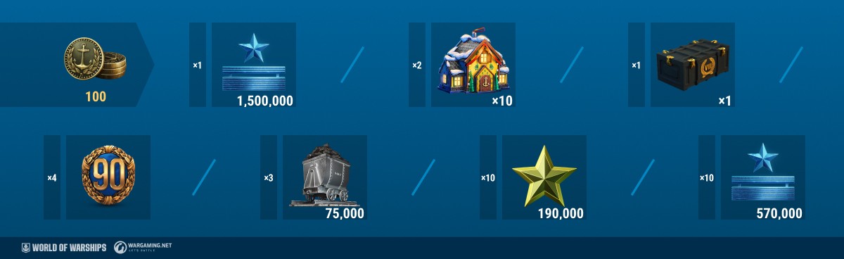 Ruckus in the Depot: Santa's Big Gift and Premium Ship Containers ...