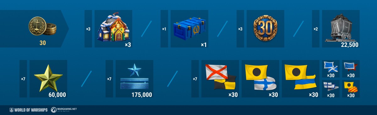 Ruckus in the Depot: Santa's Big Gift and Premium Ship Containers ...