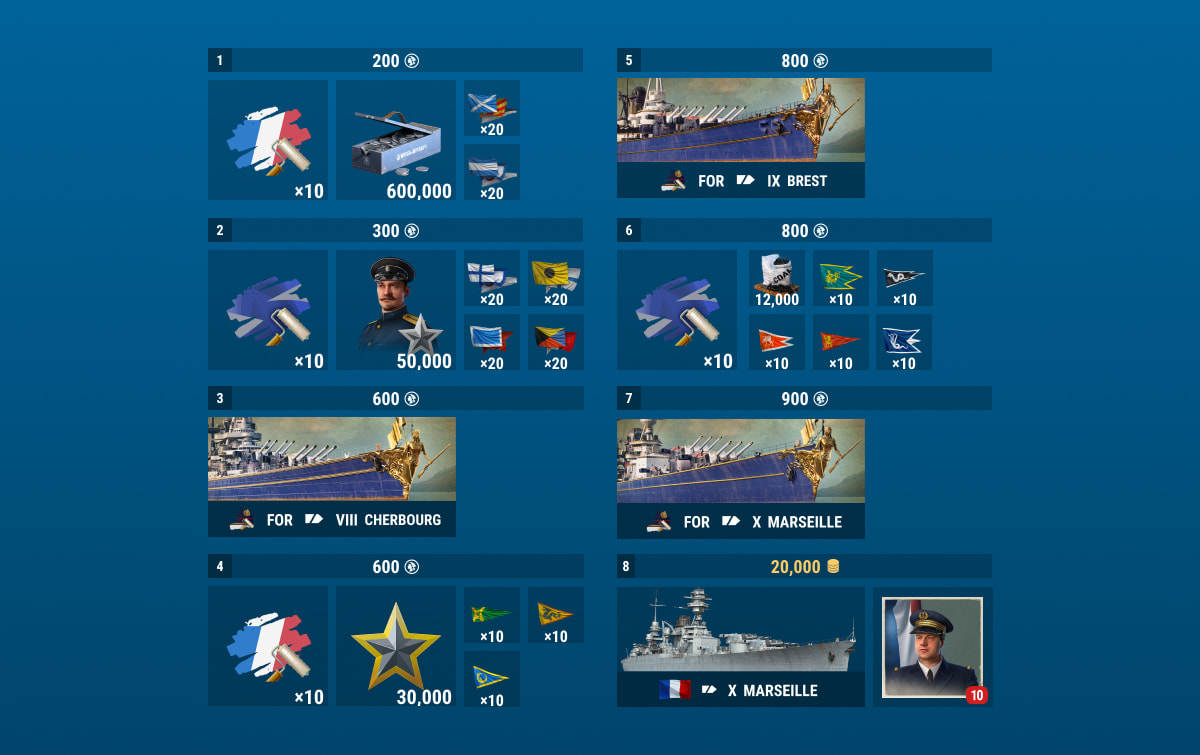 French Cruisers in the Armory | World of Warships