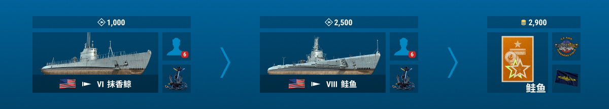 潜艇指南 | World of Warships