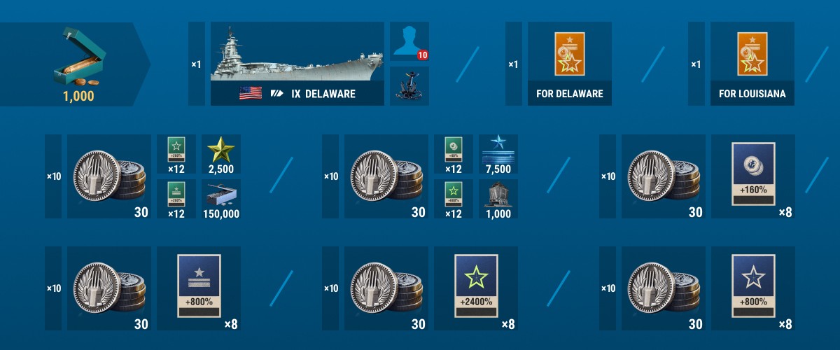 U.S. Battleships in the Armory | World of Warships