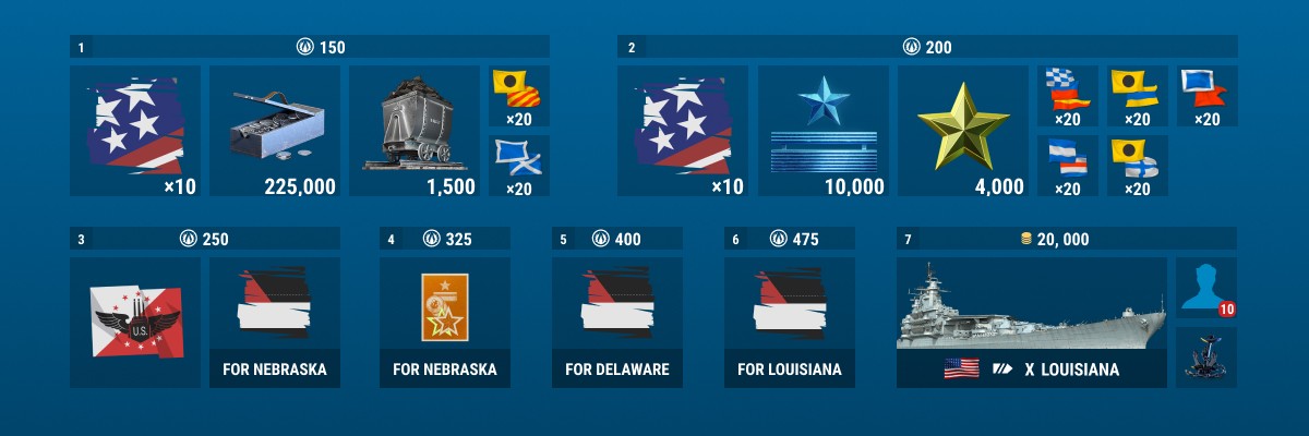 U.S. Battleships in the Armory | World of Warships